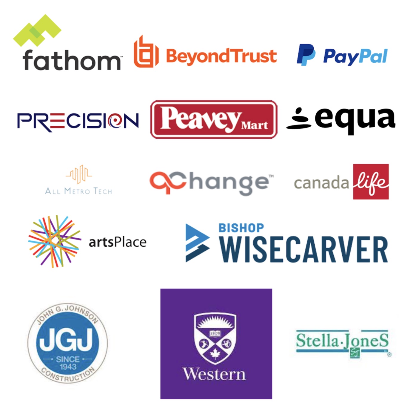 AiMS Institute - AiMS Institute